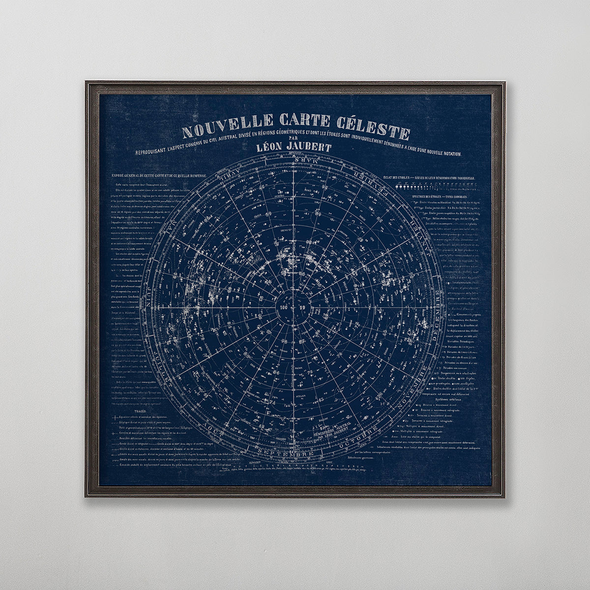 Vintage Astronomy Chart